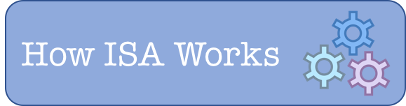 How ISA Works